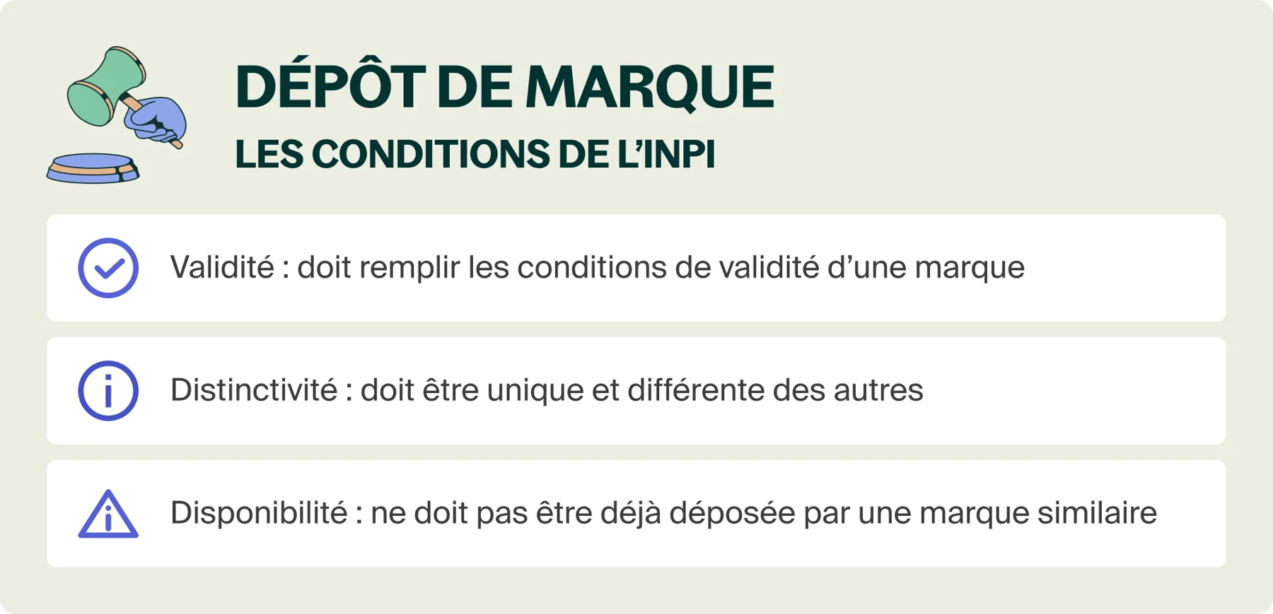 INPI et dépôt de marque : le guide 2026